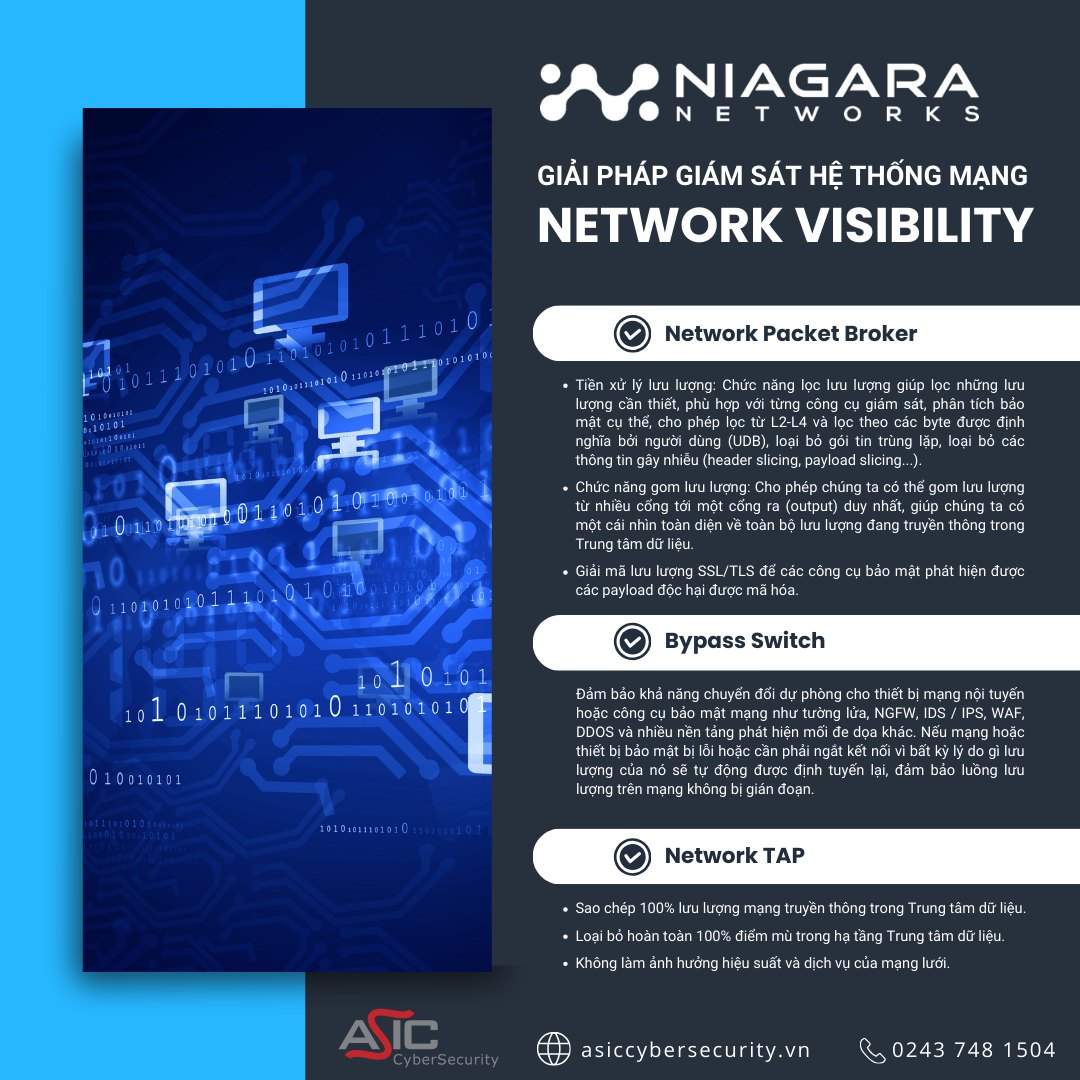 Giải pháp Networks Visibility của Niagara Networks cải thiện khả năng hiện thị mạng - ASIC ...
