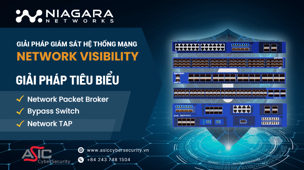 Giải pháp Giám Sát Hệ Thống Mạng của Niagara Networks - ASIC Cybersecurity